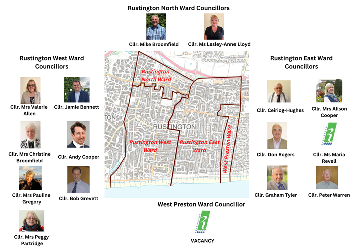 Rustington - Ward Boundaries